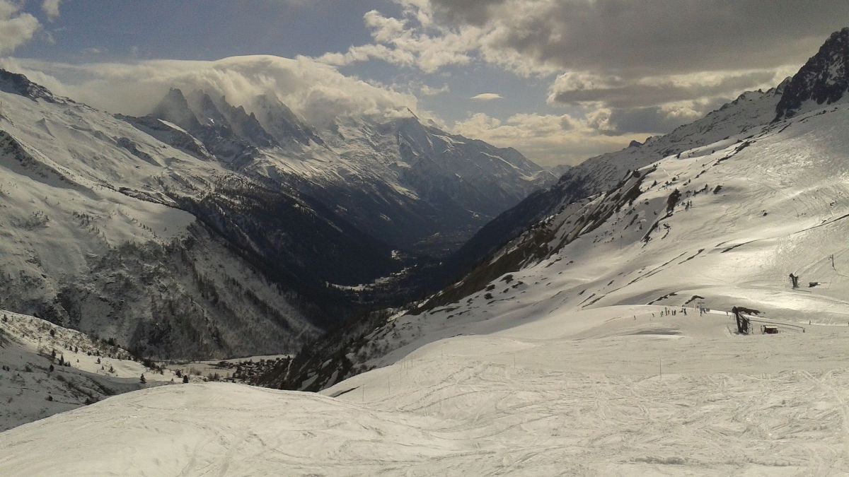 Best Pistes in Le Tour & Vallorcine