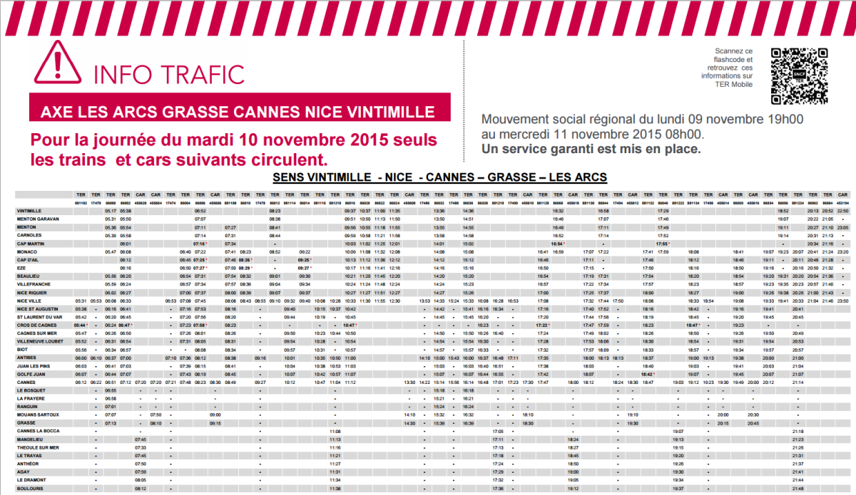 Regional Train Strike in the PACA Region